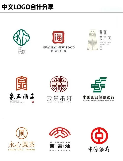 怎么看打印出来的字是什么字体截图