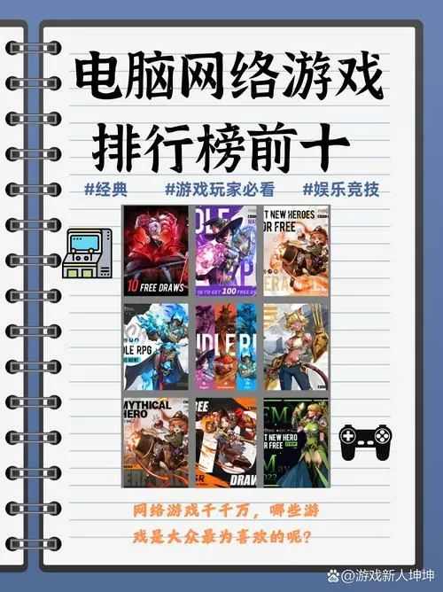 pc端网游排行榜前十名
