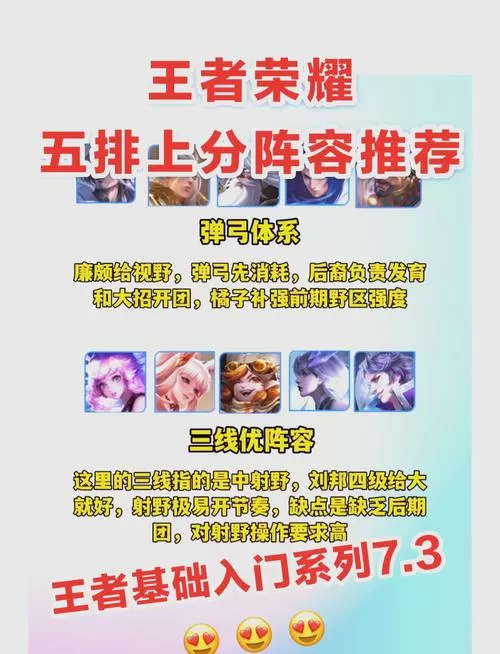王者荣耀五排拆塔阵容怎么克制截图
