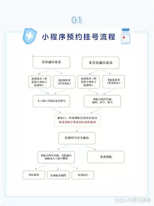 北京积水潭医院 网上挂号图标