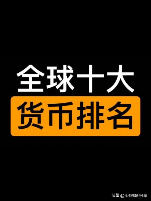 全球十大币网排名截图