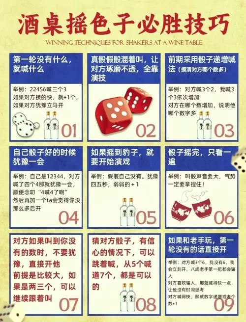 摇骰子怎么控制点数图标