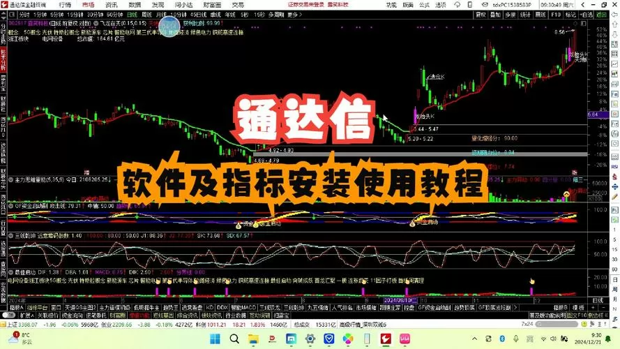 通达信电脑版下载步骤图标