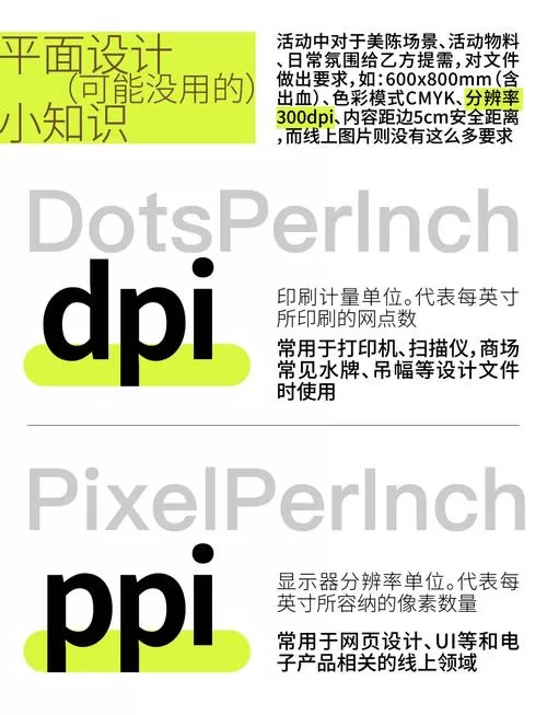 像素150dpi的宽高是多少截图