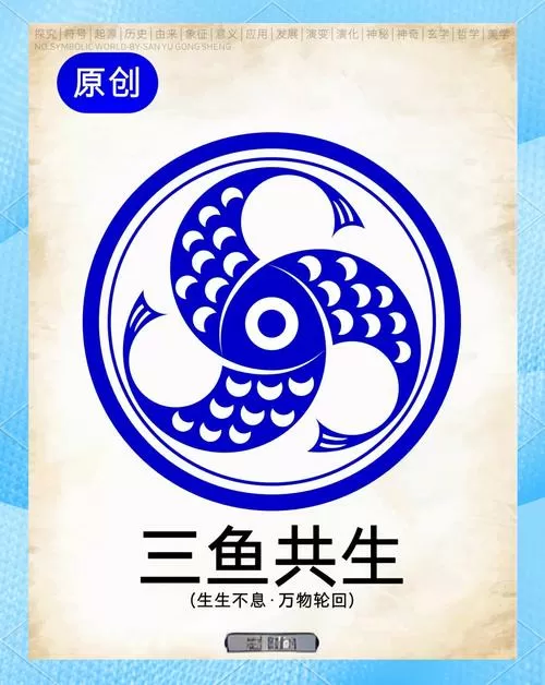放生鱼有什么寓意图标