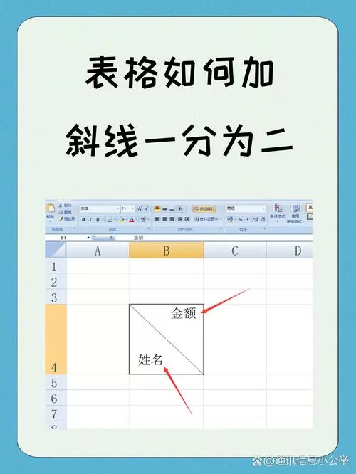 excel单元格加斜线图标