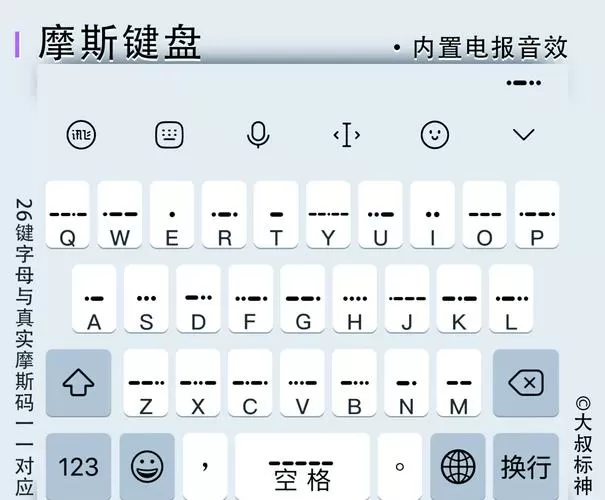 手机键盘密码对照表怎么设置