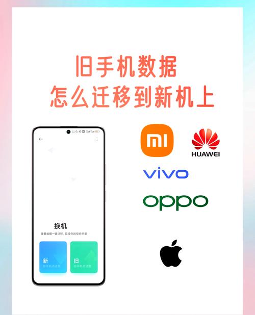 小米换机一般需要多长时间图标