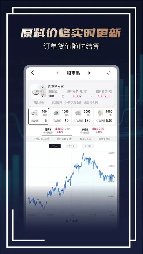 华通白银2025最新版官网下载图标