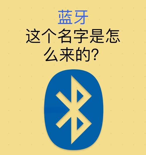 十大车载蓝牙品牌图标