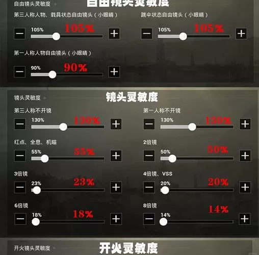 吃鸡压枪灵敏度怎么调最稳图标