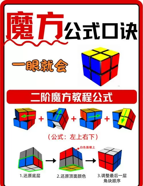 二阶魔方简单教程图标