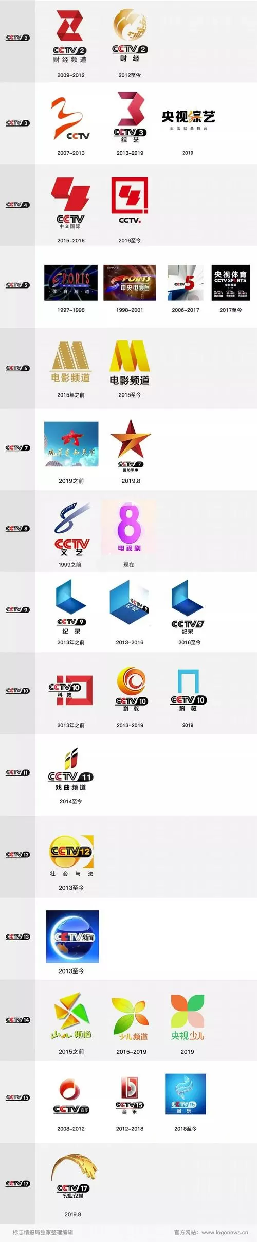 央视频客服电话图标