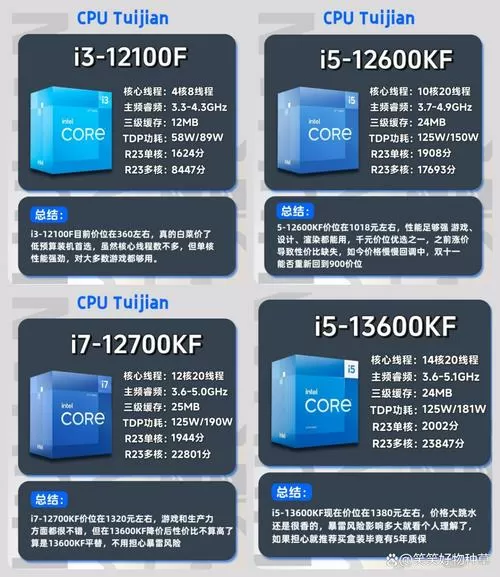 怎么才能让CPU全核运行截图