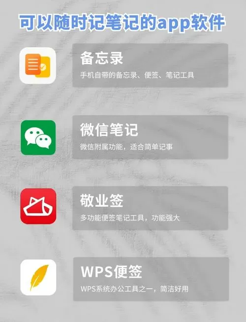 手机记事本app排行榜前十名图标