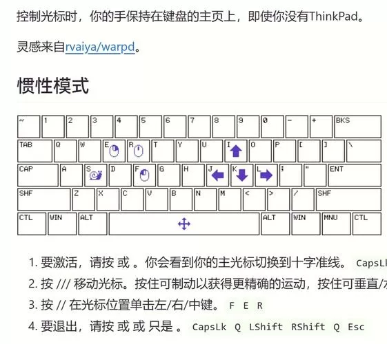 键盘哪个键可以代替鼠标左键