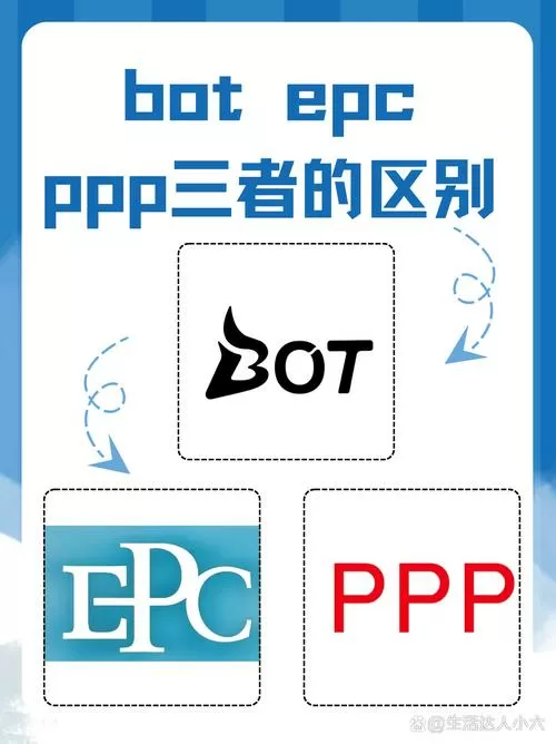pawp和pcwp的区别截图