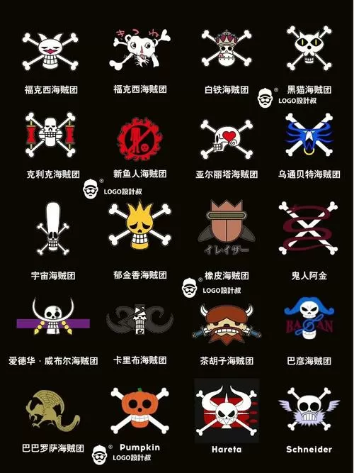 我的世界海贼王指令图标