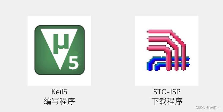 stc程序烧录软件图标