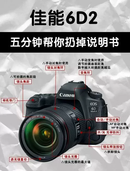 佳能6d2怎么连接手机截图