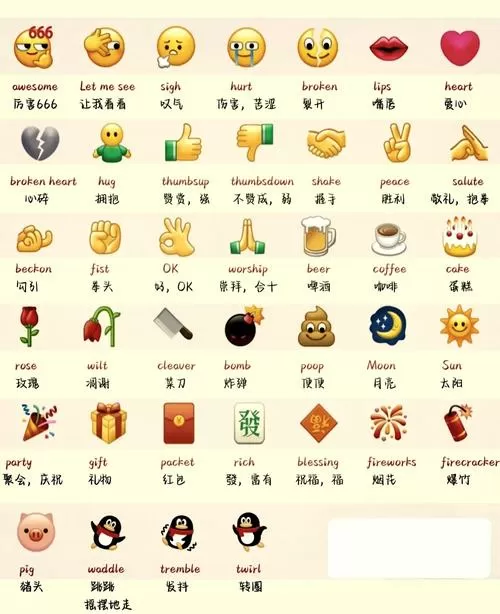 emoji每个表情对照表