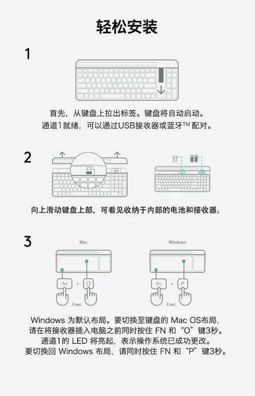 无线键盘功能按钮介绍图标