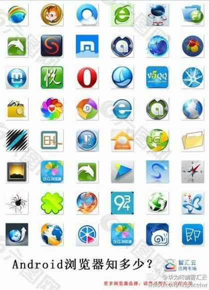 屏幕类型有几种截图