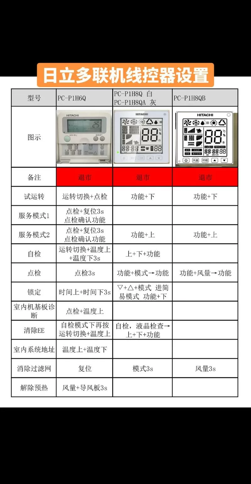 日立中央空调图标符号含义图解图标