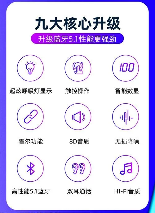 呼吸灯有什么作用图标