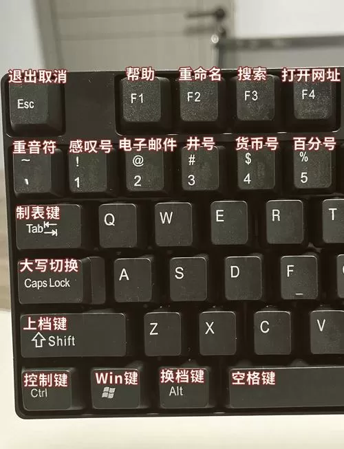 ctrl键在键盘哪里图标