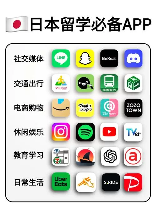 ts玩什么交友软件图标