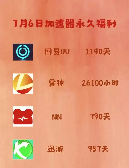 鲸云漫游的永久兑换码
