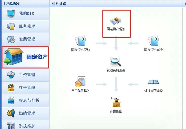 金蝶固定资产录入教程截图