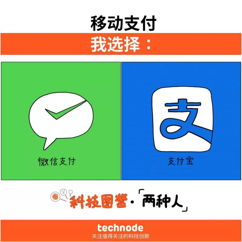 幽默回答支付宝还是微信图标