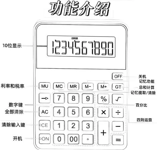 计算器功能键介绍截图