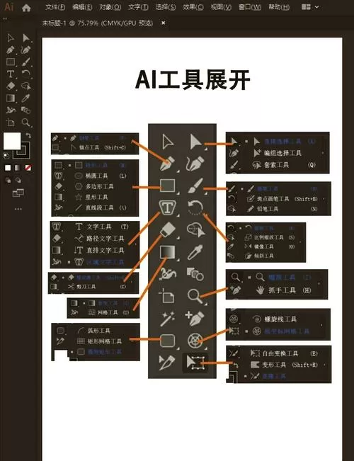 上古卷轴实验室快捷键截图