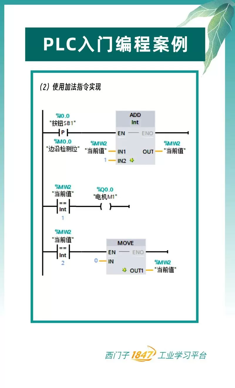西门子plc编程实例视频教程图标