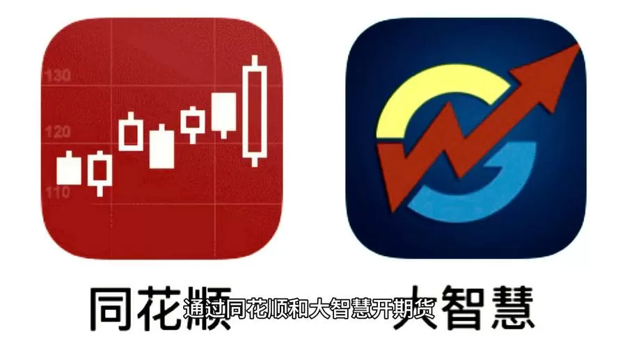 同花顺期货通安全吗