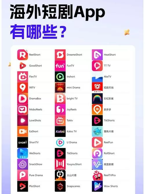 海外短视频平台app安卓版图标