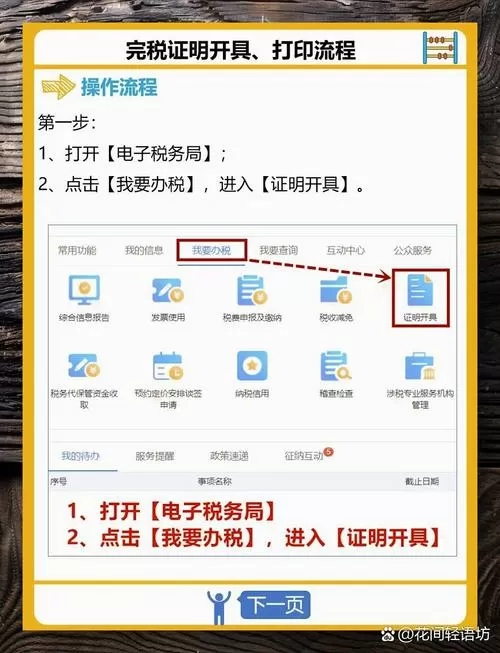 黑龙江电子税务局网上申报流程图标