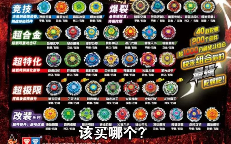 飓风战魂1战神陀螺图鉴