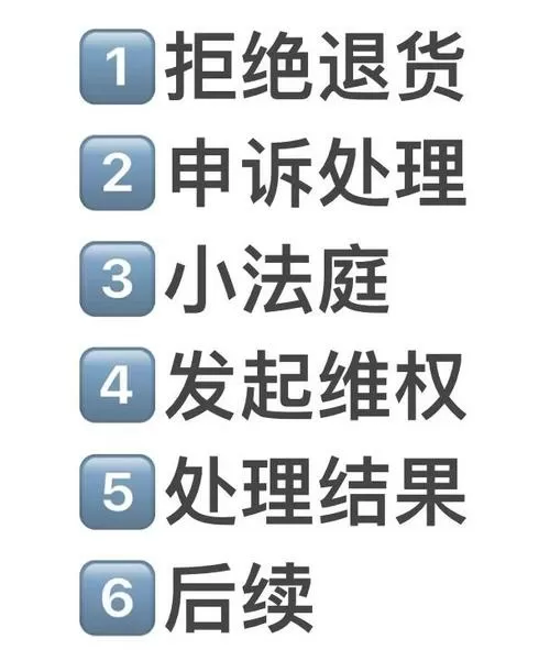 闲鱼怎么申诉容易成功截图
