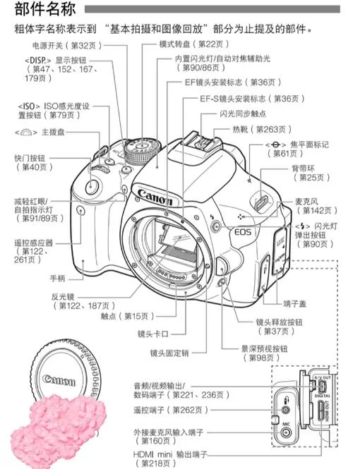 佳能说明书电子版截图