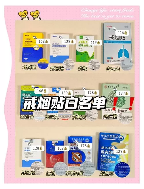 戒烟产品十大排行榜截图