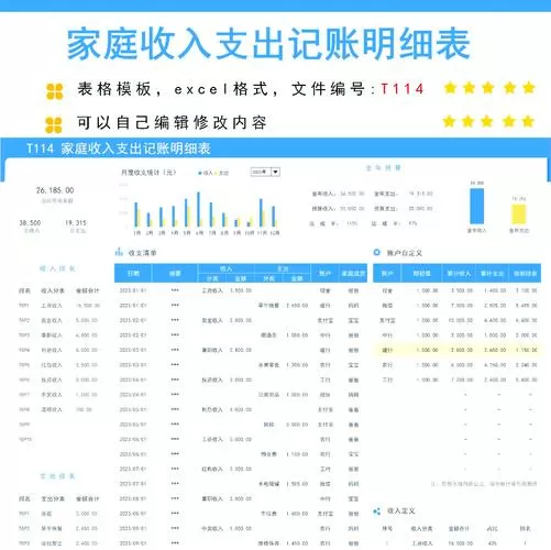 个人家庭记账明细表格截图
