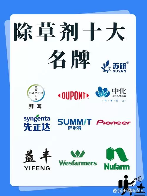 中国十大除草剂截图