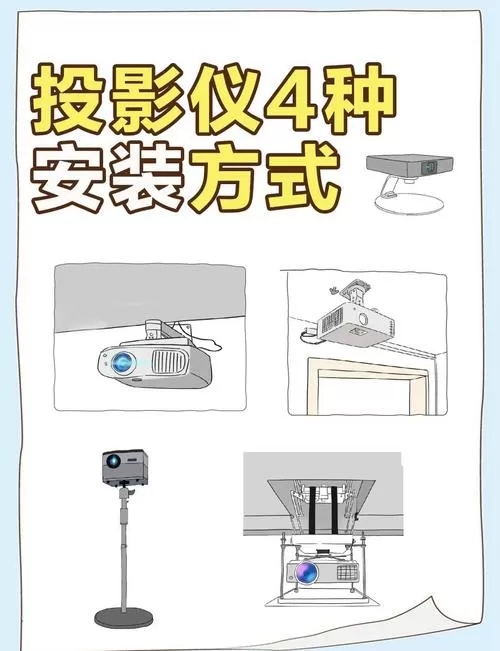 索尼投影仪安装图解图标