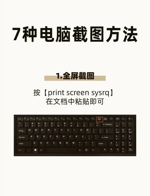 thinkbook截屏快捷键图标