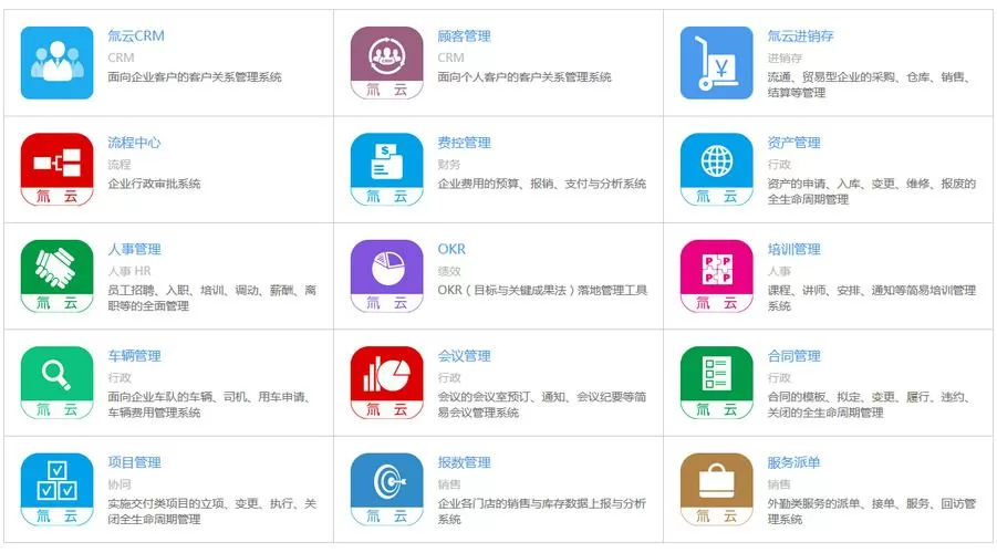 氚云使用教程截图