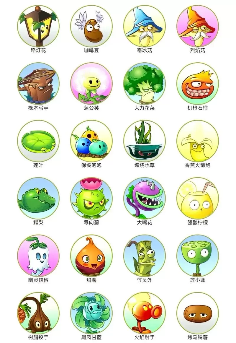 植物大战人物介绍图片截图
